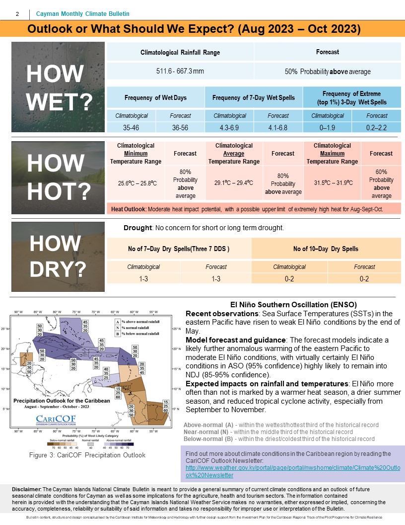 Climate Outlook Newsletter